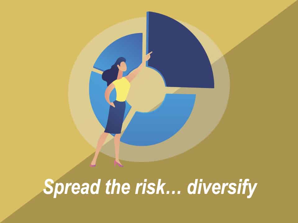 Spread your risk through investment diversification